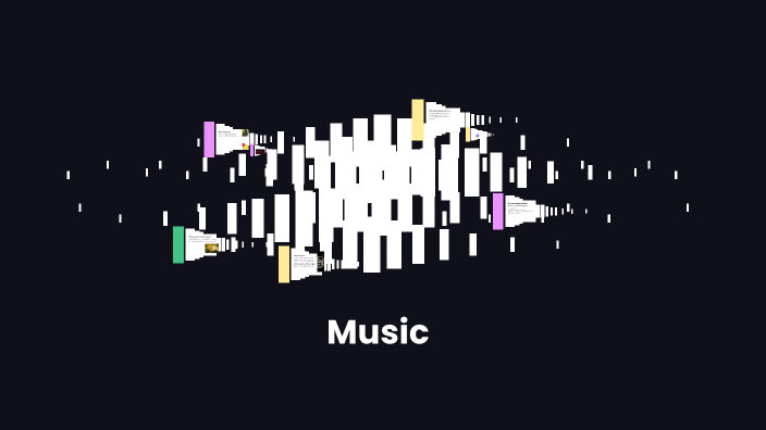 singers by Allen Fryman on Prezi