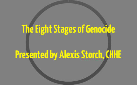 Eight Stages of Genocide for Students by Alexis Storch on Prezi