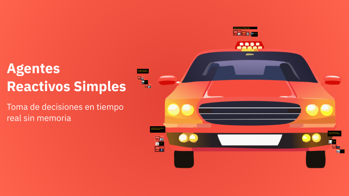 Agentes Reactivos Simples by cristian Rosero on Prezi