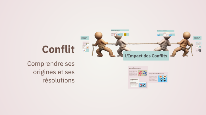Conflit by pica tcho on Prezi