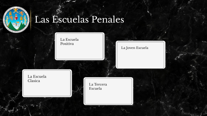 Las Escuelas Penales by annielle cabrera on Prezi