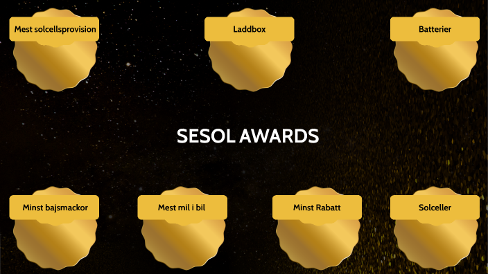SESOL Awards by Simon Simonsson on Prezi