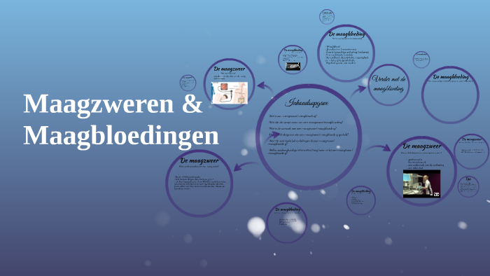 Maagzweren/maagbloedingen by Margreet van Ommen on Prezi