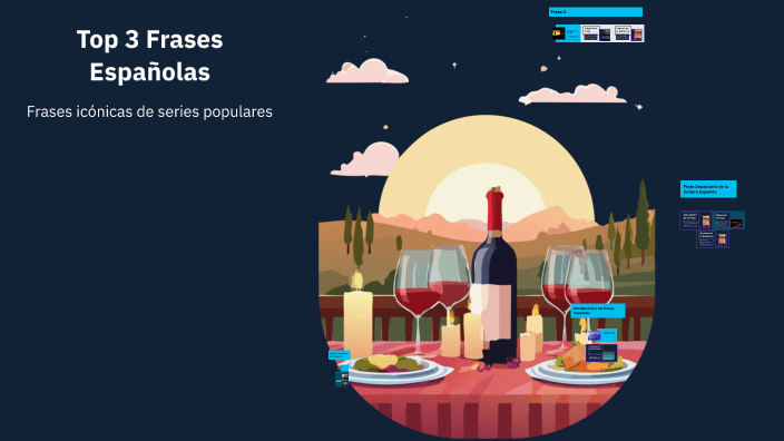 Top 3 Frases Españolas by lia perez garcia on Prezi