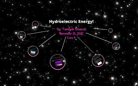 Hydroelectric Energy by Tamiyah Braswell on Prezi