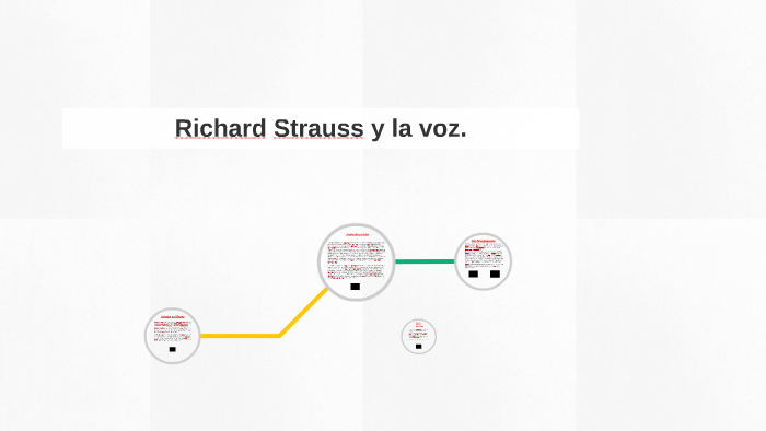 Richard Strauss y la Ópera by Enrique Aguilar Torres on Prezi Richard Strauss y la Ópera by Enrique Aguilar Torres on Prezi