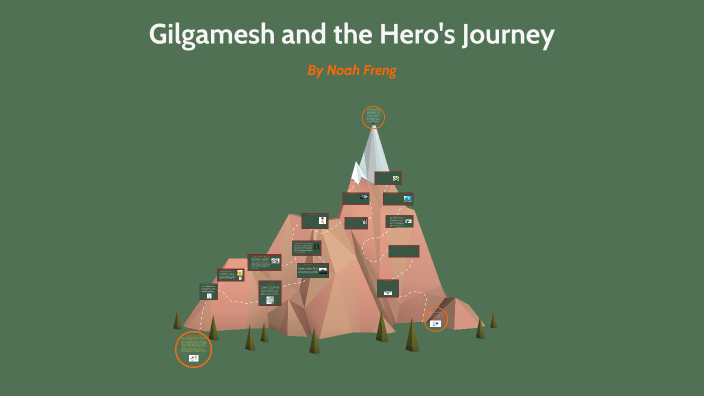 Gilgamesh and the Hero's Journey by Noah Freng on Prezi