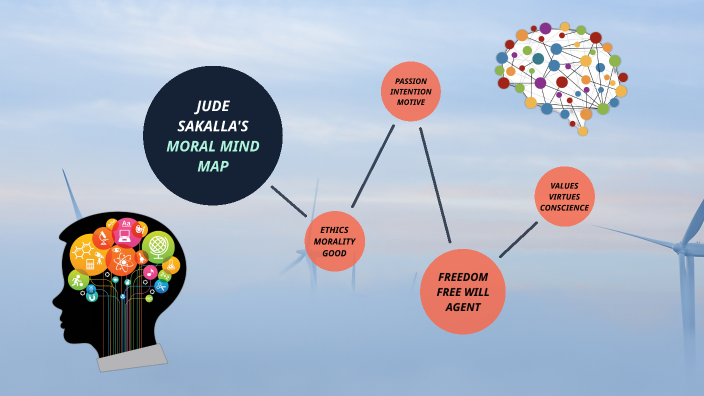 Moral Mind Map - Jude Sakalla by Jude Sakalla on Prezi
