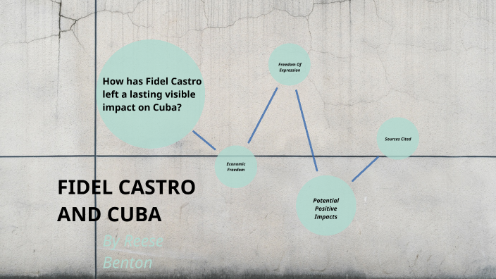 Fidel Castro Cuba Totalitarianism Project by Reese Benton on Prezi