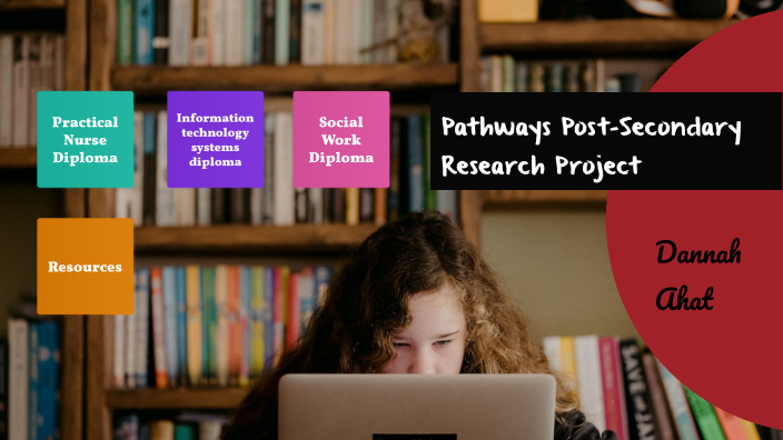 Pathways Post-Secondary Research Project by Dannah Nicole Ahat on Prezi