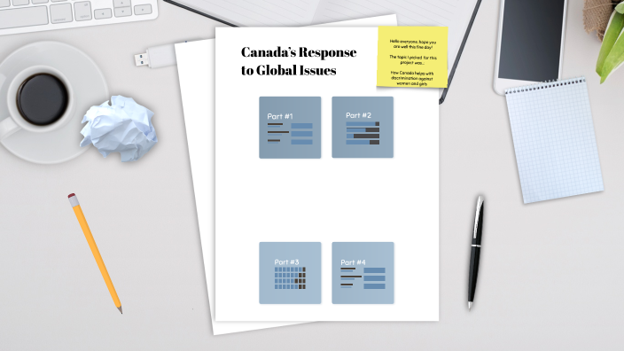 Canada’s Response to Global Issues by Aashita Nehra on Prezi