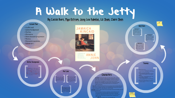 A Walk to the Jetty by Coco Kitty on Prezi
