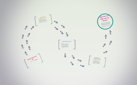 Foster Care by Brandon Sparkman on Prezi