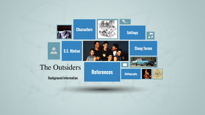 The Outsiders: Background Information by Laura Petrie on Prezi