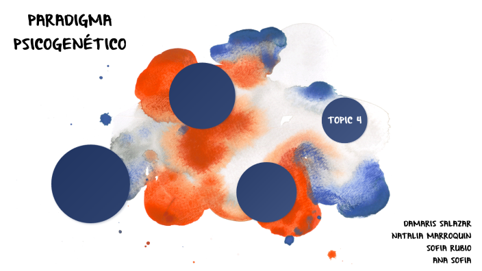PARADIGMA PSICOGENÉTICO by damaris Salazar on Prezi