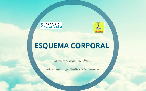 ESQUEMA CORPORAL by Marcos Rojas Avila on Prezi