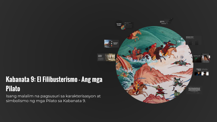 Kabanata 9: El Filibusterismo - Ang mga Pilato by vince navio on Prezi