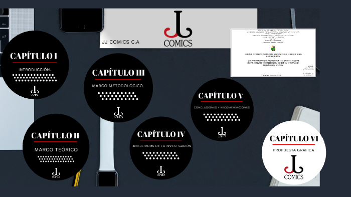 JJ COMICS by Jorbel Gutiérrez on Prezi