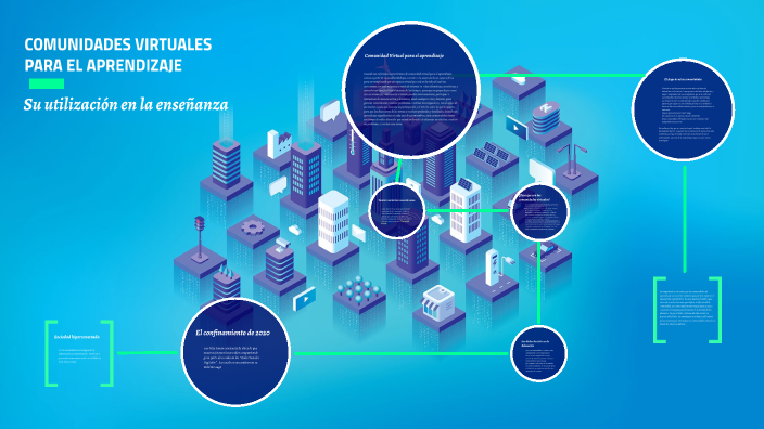 comunidades virtuales para el aprendizaje by Rocio de la Rosa on Prezi