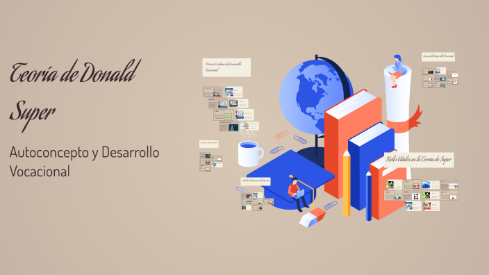 Teoría de Donald Super by Astrid Gonzalez on Prezi