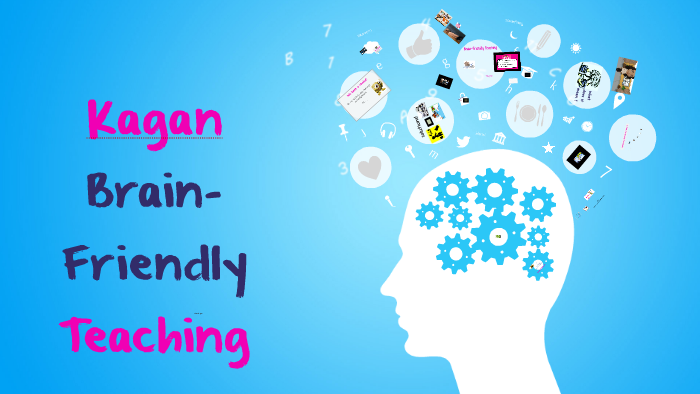 SEISD Kagan by Deborah Cortez Dominguez on Prezi