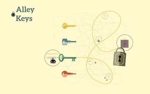 Alley Keys by Stacie Aori on Prezi