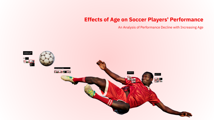 Effects of Age on Soccer Players' Performance by Brayan Gonzalez on Prezi