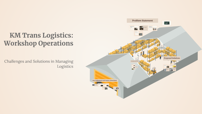 KM Trans Logistics: Workshop Operations by Adwaith V on Prezi