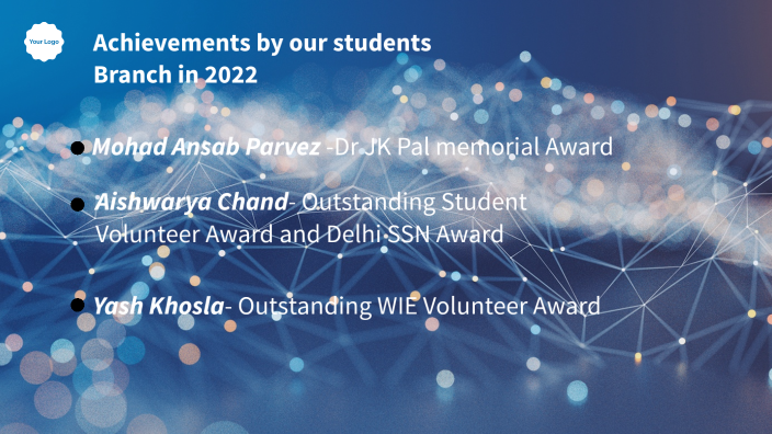 Achievements by our students branch in 2022 by 060Utkarsh on Prezi