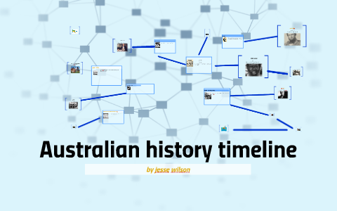 Australian history timeline by Jesse Wilson on Prezi