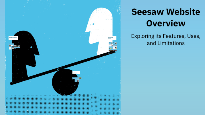 Seesaw Website Overview by ณัศรีณย์ หะยีเต๊ะ on Prezi