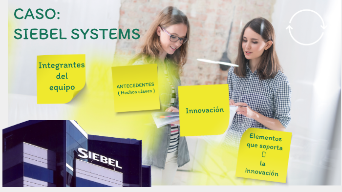 CASO: SIEBEL SYSTEM by Alexandra Ramos Tello on Prezi