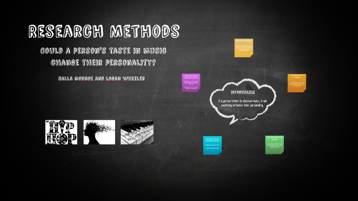 Research Methods by Calla Anne on Prezi