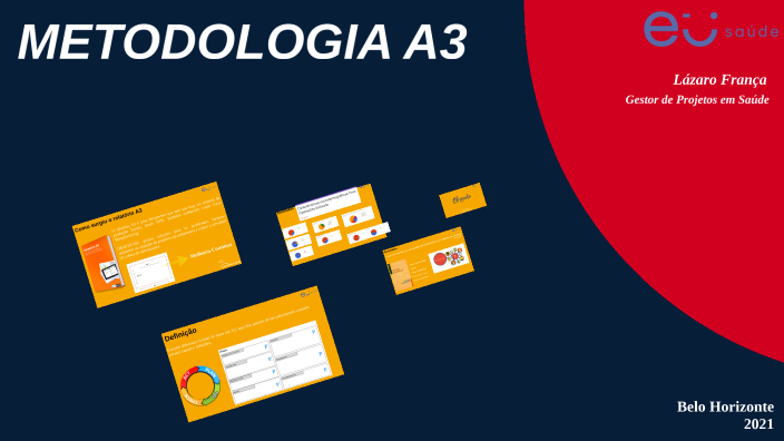 Metodologia A3 by Lázaro Nonato on Prezi