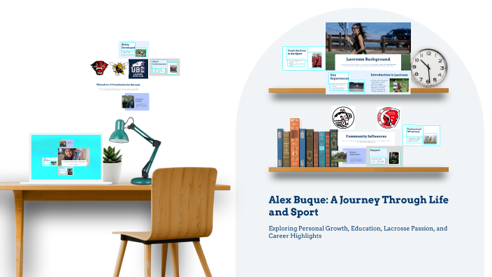 Alex Buque: A Journey Through Life and Sport by Alex Buque on Prezi