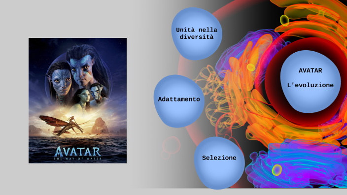 by Simone Panzetta on Prezi