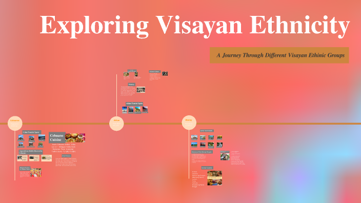 Exploring Visayan Ethnicity by Josh on Prezi
