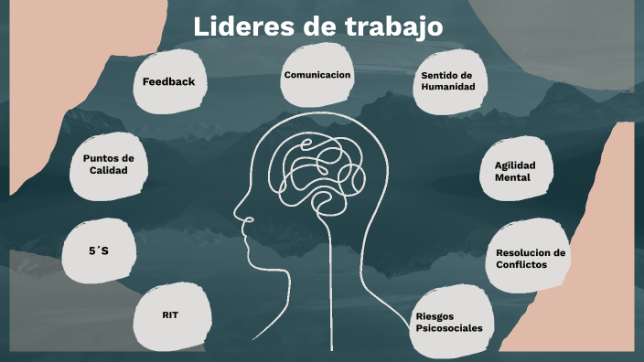 Introduccion a Formando Lideres by Gilberto Cabrera on Prezi