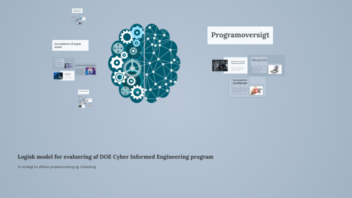 Logisk model for evaluering af DOE Cyber Informed Engineering program ...