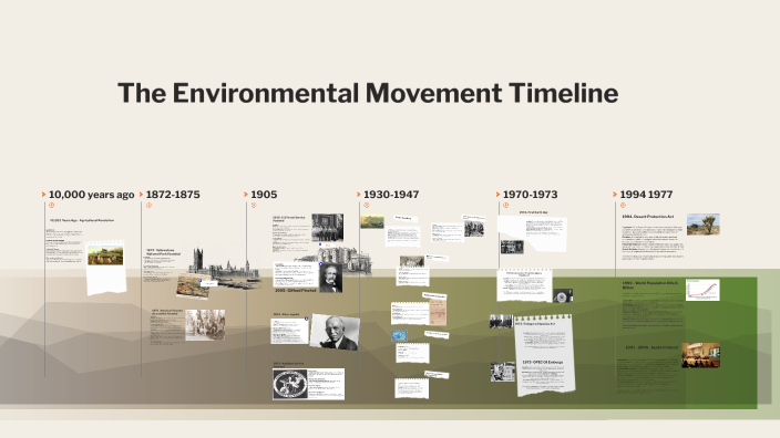 The Environmental Movement TIMELINE by Farida Khalil on Prezi