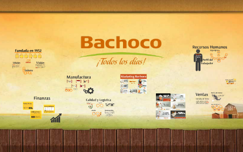 Bachoco Administración |FCC UANL by Luis Araujo on Prezi