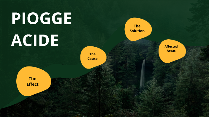 Le piogge acide by Alessandro Paglionico on Prezi