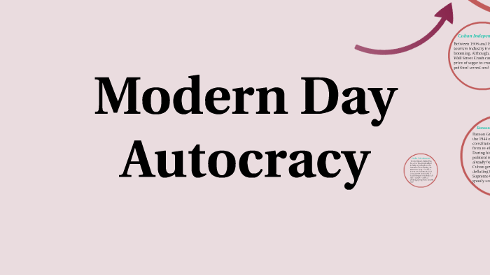 Autocratic Government-Cuba by Cassidy Soltys on Prezi