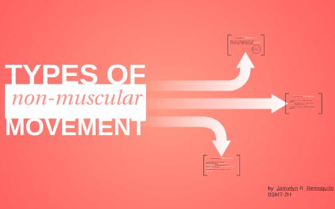 Types of Non-Muscular Move by Jamie Remoquillo on Prezi