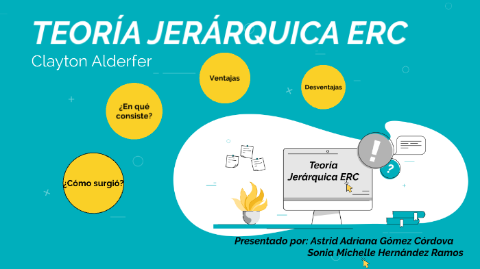 TEORÍA ERC by Sonia Michelle Hernández Ramos on Prezi