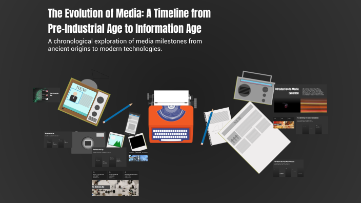 The Evolution of Media: A Timeline from Pre-Industrial Age to ...