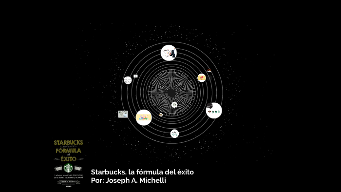 Starbucks La Fórmula Del éxito By Nayumi Gutz On Prezi