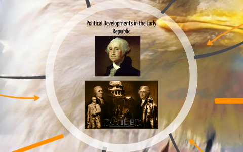 Political developments in the Early Republic by Al Palange on Prezi