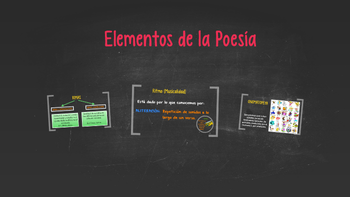 Elementos de la Poesía by Elizabeth Barrios on Prezi