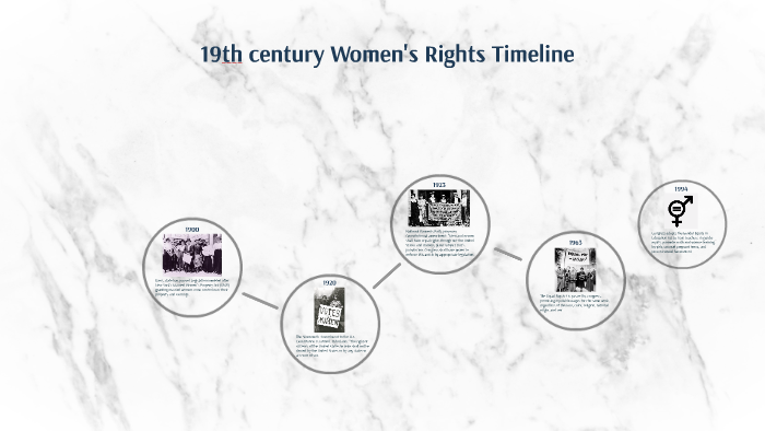 19th century women's rights timeline by christa gardner on Prezi
